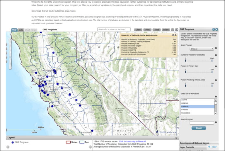 GME Outcome Mapping Tool – FMSOAR